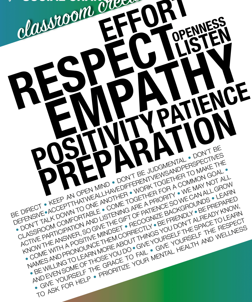 Utilize classroom creeds for student agency and respect – Patrick R ...